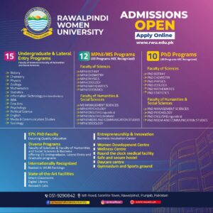 Offered Programs – RWU.EDU.PK